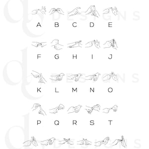 AUSLAN Alphabet Poster | DIGITAL DOWNLOAD | Minimalist Artwork | Home ...