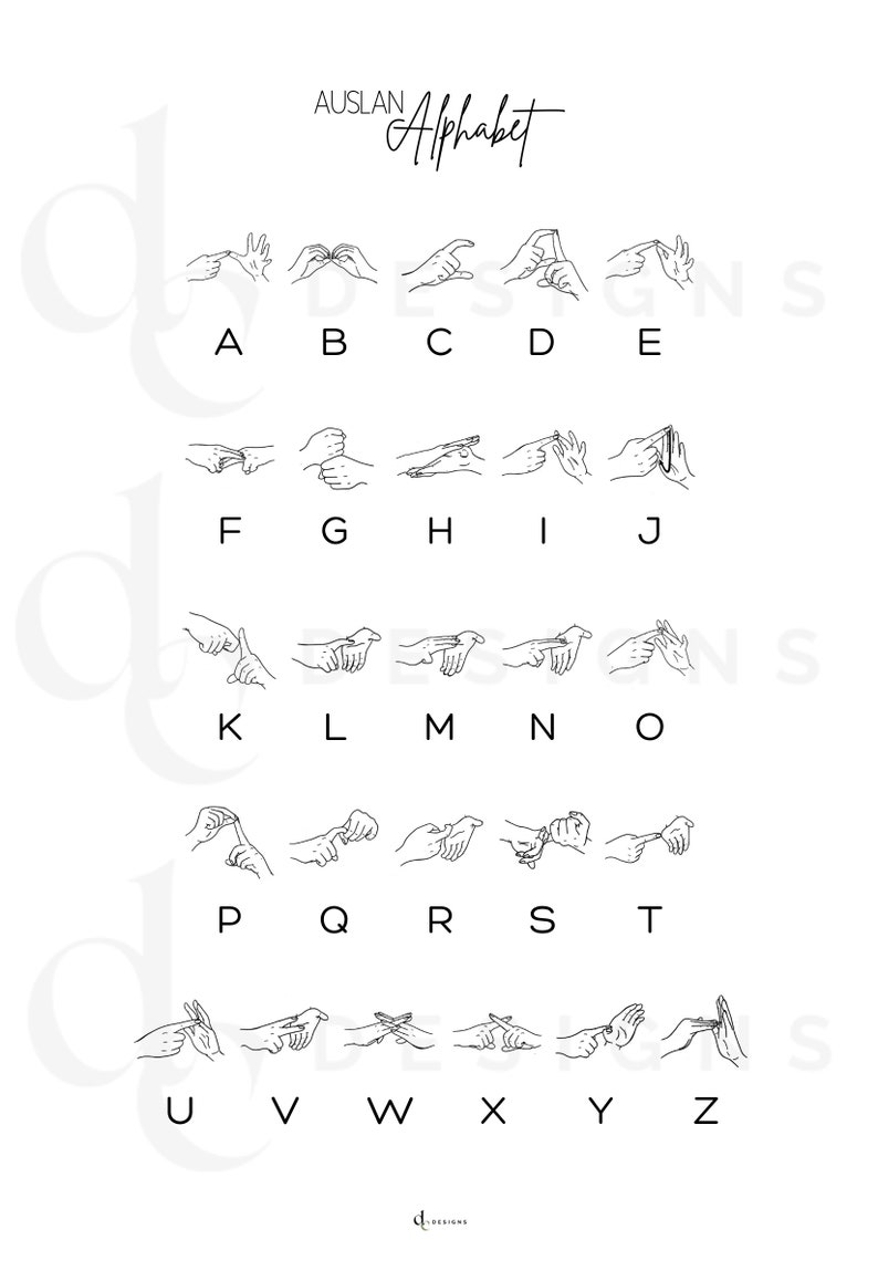 AUSLAN Alphabet Poster | DIGITAL DOWNLOAD | Minimalist Artwork | Home ...