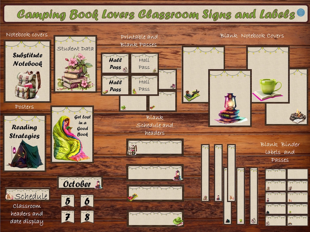 Camping Theme Classroom Sign and Label Set: Reading Strategies Posters (digital Download) - Etsy