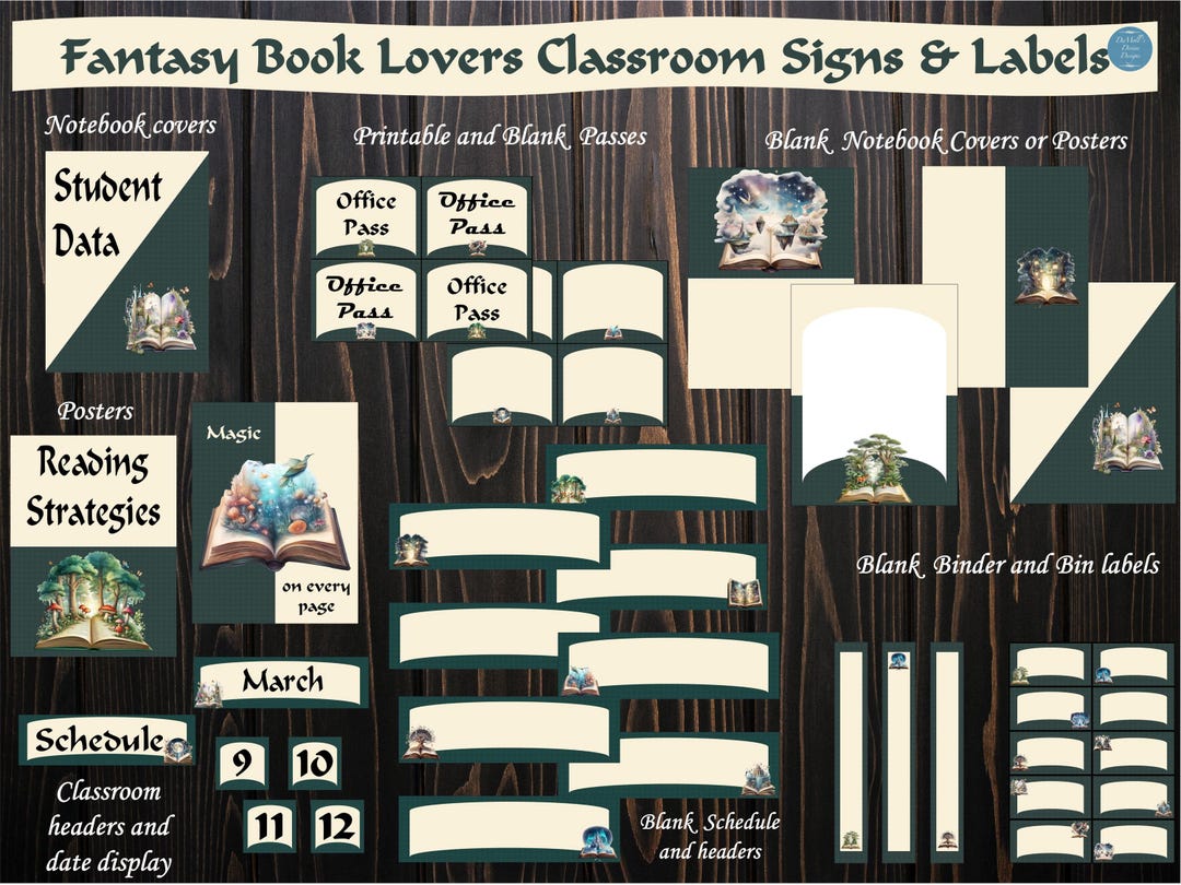 Fantasy Book Classroom Decor Set: Posters, Signs, Labels (digital ...