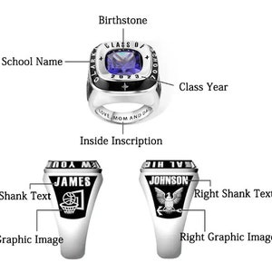 Personalized Class Ring for High School, College & University ...