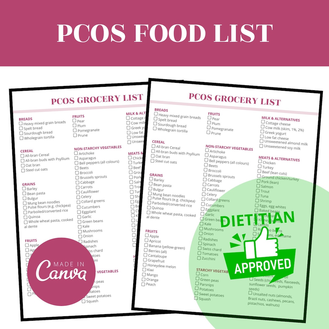 PCOS Grocery List | PCOS Food List | PCOS | Type 2 Diabetes | Glycemic ...