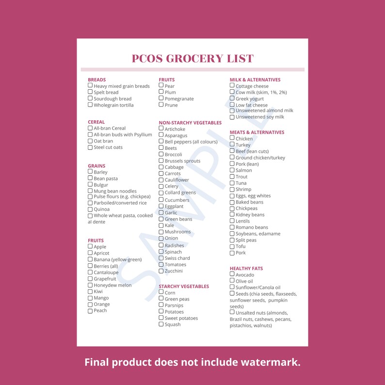 PCOS Grocery List | PCOS Food List | PCOS | Type 2 Diabetes | Glycemic ...