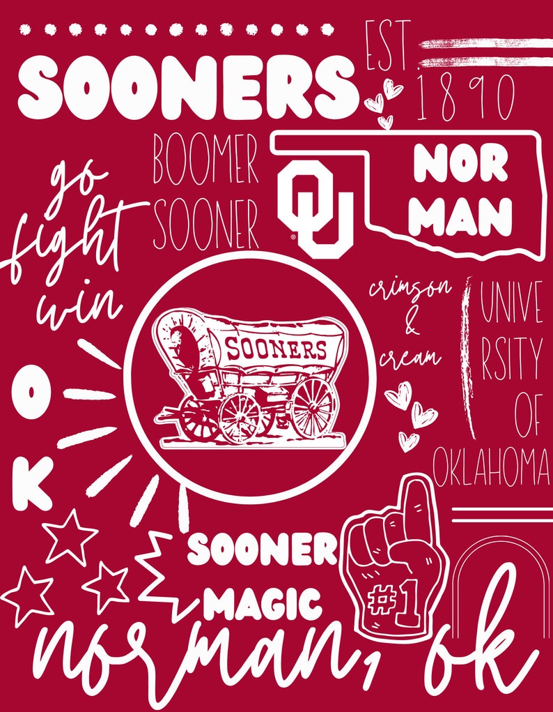 University of Oklahoma Collage SVG - Etsy