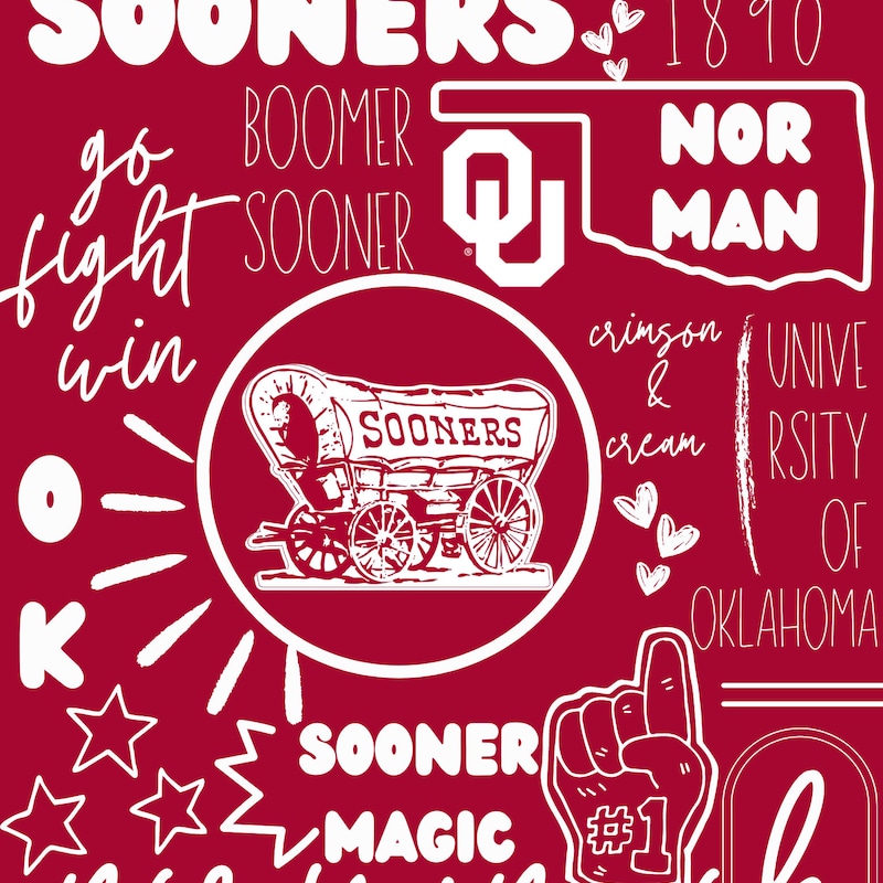 Oklahoma University - Etsy