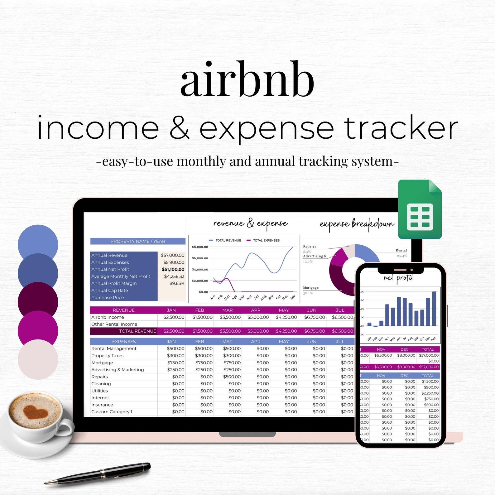 Airbnb Income and Expense Tracker, Google Sheet Tracker, Bookkeeping ...