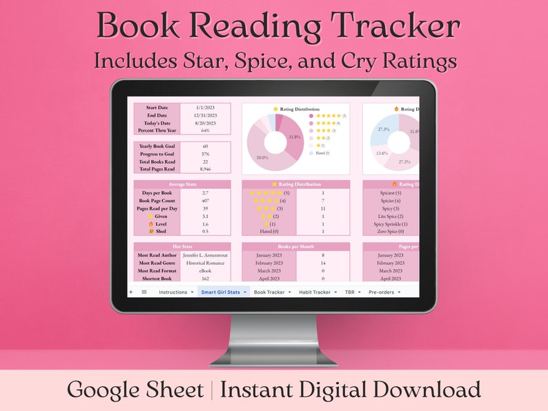 Google Sheets Book Tracker, Spice & Cry Ratings (digital Download) - Etsy