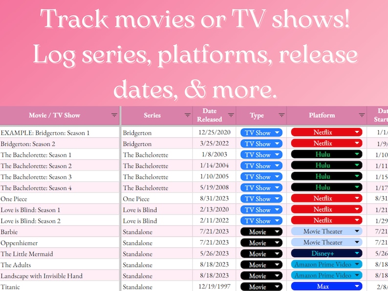 Ultimate Movie & TV Show Tracker Dashboard | Google Sheets | Instant ...