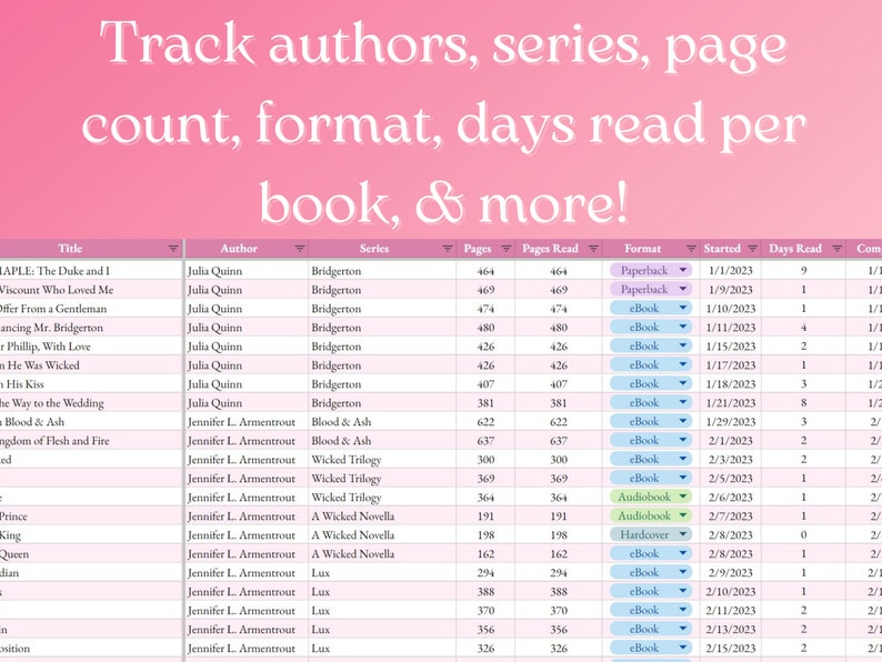 Google Sheets Book Tracker, Spice & Cry Ratings (digital Download) - Etsy