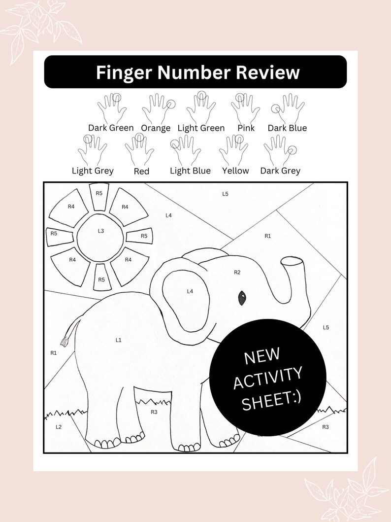 Finger Number Colouring Sheet - Etsy