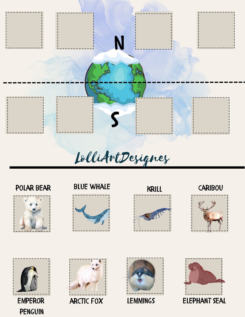 Polar Unit Study, the Arctic and Antarctic, Homeschool, Learning ...