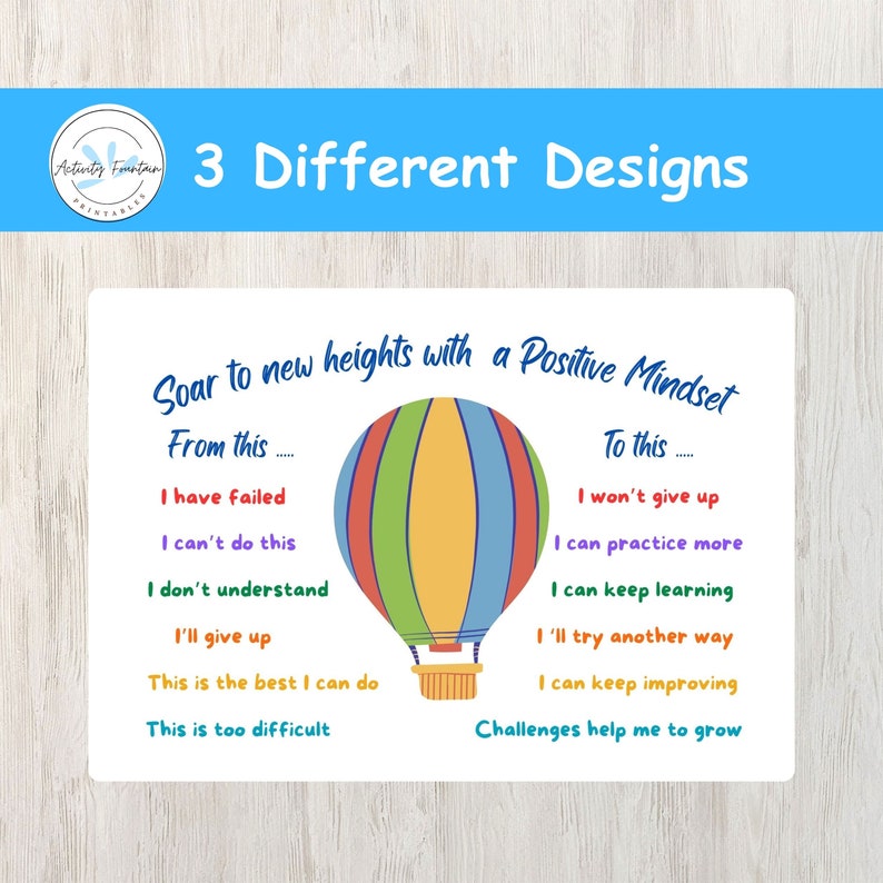 Positive Mindset Printable | Growth Mindset Poster | Positive Self-talk ...