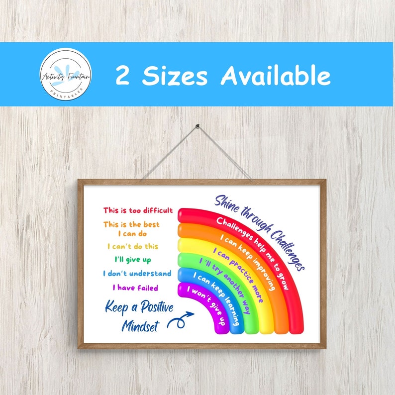 Positive Mindset Printable | Growth Mindset Poster | Positive Self-talk ...