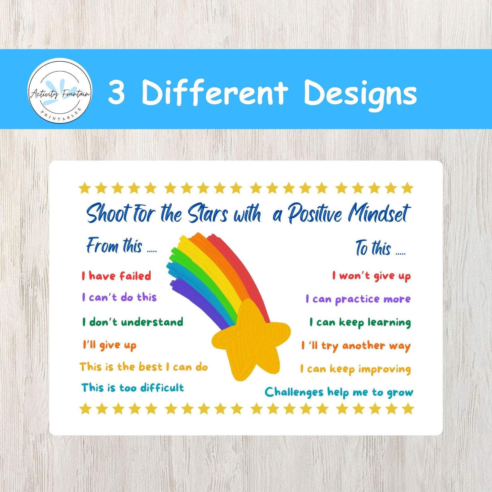 Positive Mindset Printable Growth Mindset Poster Positive Self-talk ...