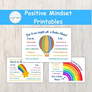 Positive Mindset Printable | Growth Mindset Poster | Positive Self-talk ...