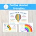 Positive Mindset Printable | Growth Mindset Poster | Positive Self-talk ...