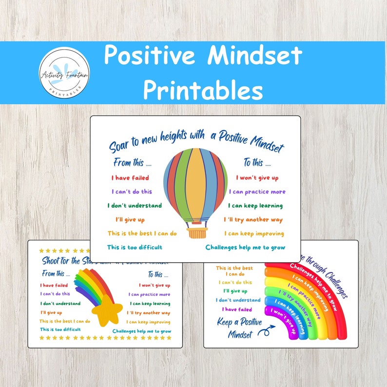 Positive Mindset Printable | Growth Mindset Poster | Positive Self-talk ...