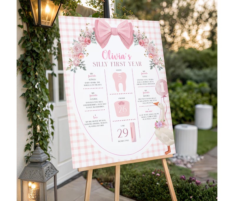 Silly Goose Birthday Milestone Board Template, One Silly Goose Theme ...