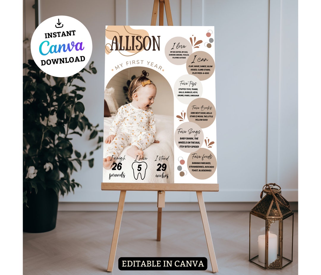 EDITABLE First Birthday Milestone Sign, Modern 1st Birthday Milestone ...