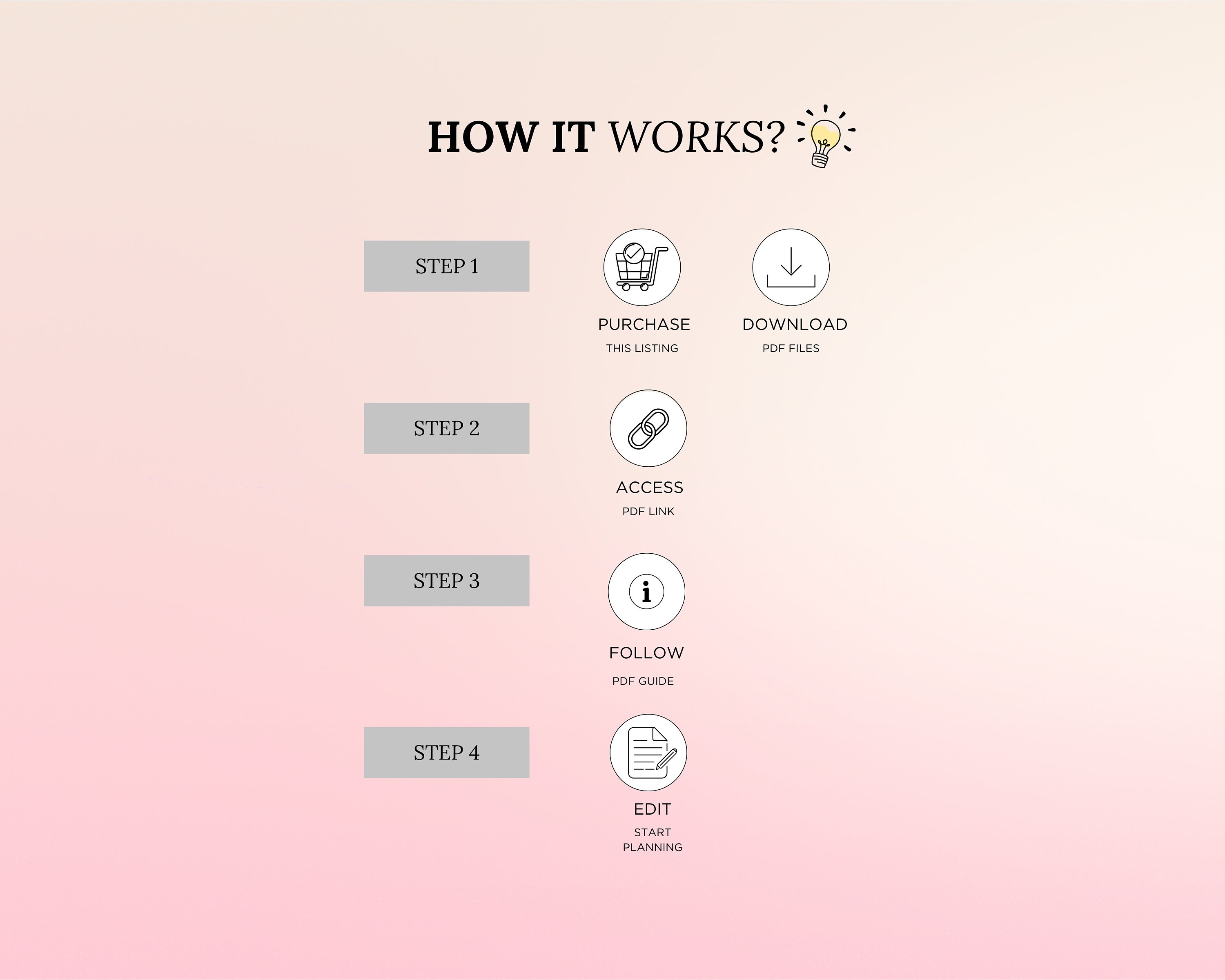 Notion Relationship Planner, Love Life Planner, Dating Planner, Couple ...