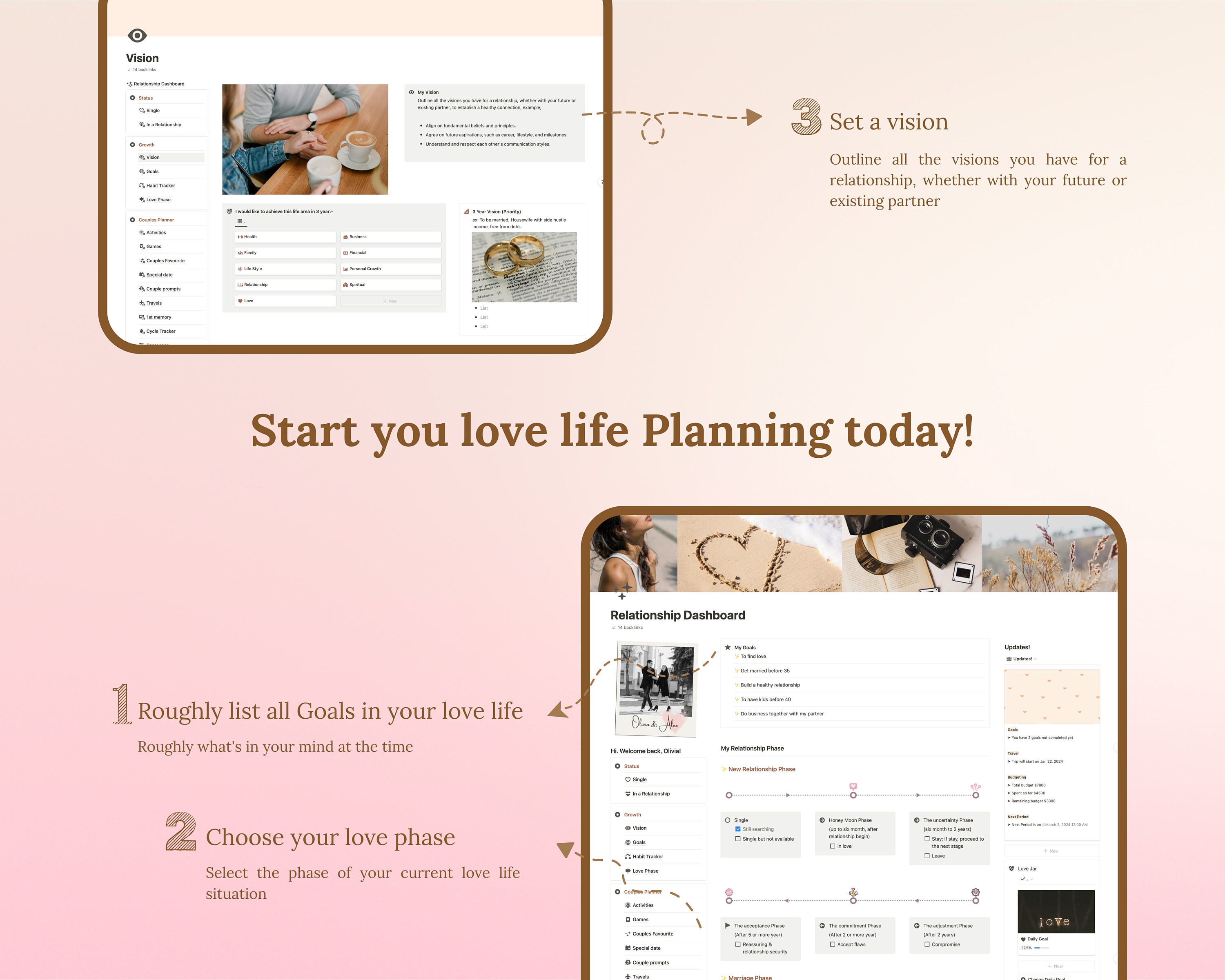 Notion Relationship Planner, Love Life Planner, Dating Planner, Couple ...
