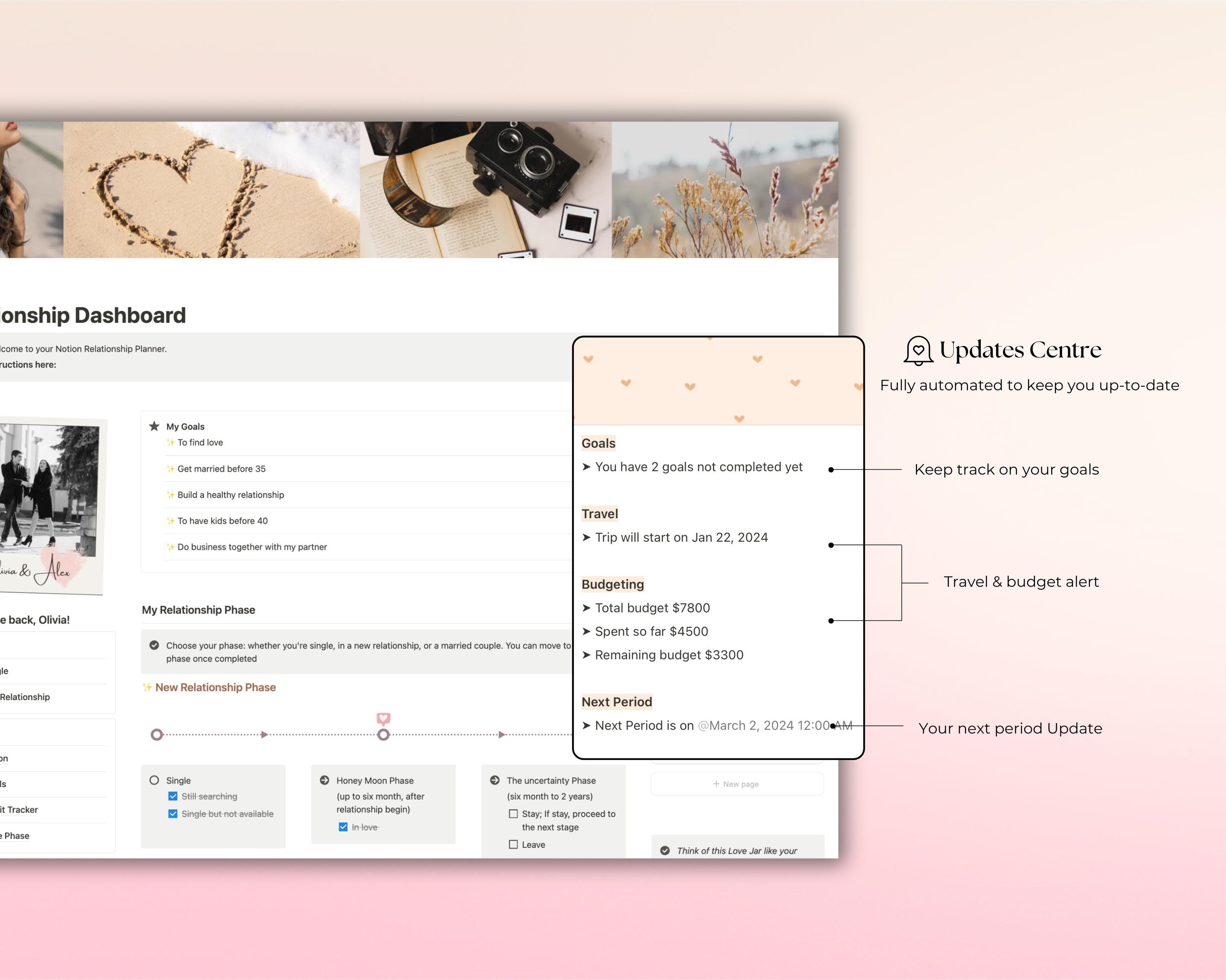 Notion Relationship Planner, Love Life Planner, Dating Planner, Couple ...