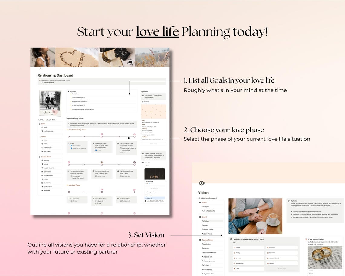 Notion Relationship Planner, Love Life Planner, Dating Planner, Couple ...