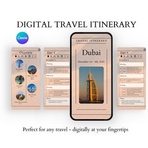 Dubai Planner Palm Dubai Mall Shopping Dubai Jumeirah Burj Al Arab ...