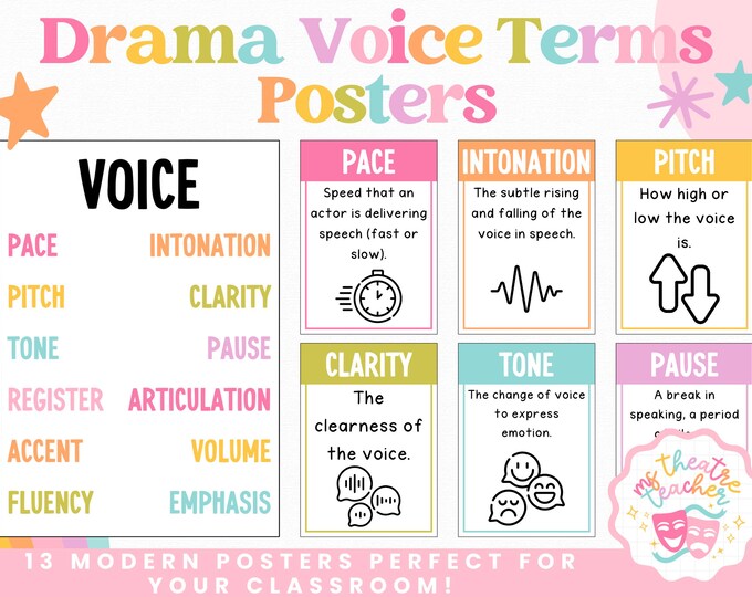 Drama Voice Vocabulary Terminology Posters Drama Classroom Printable ...