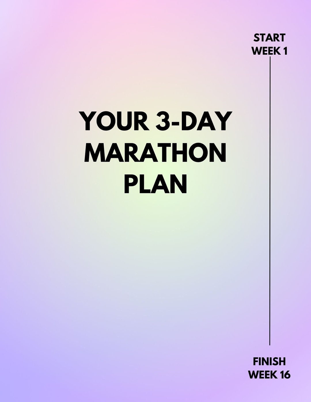 Your 3-day Marathon Plan, Running Plan, Marathon Plan, How to Plan a ...