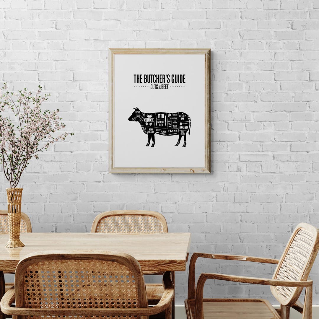Butchers Guide Cuts of Beef Wall Art Poster / Black & White Beef ...