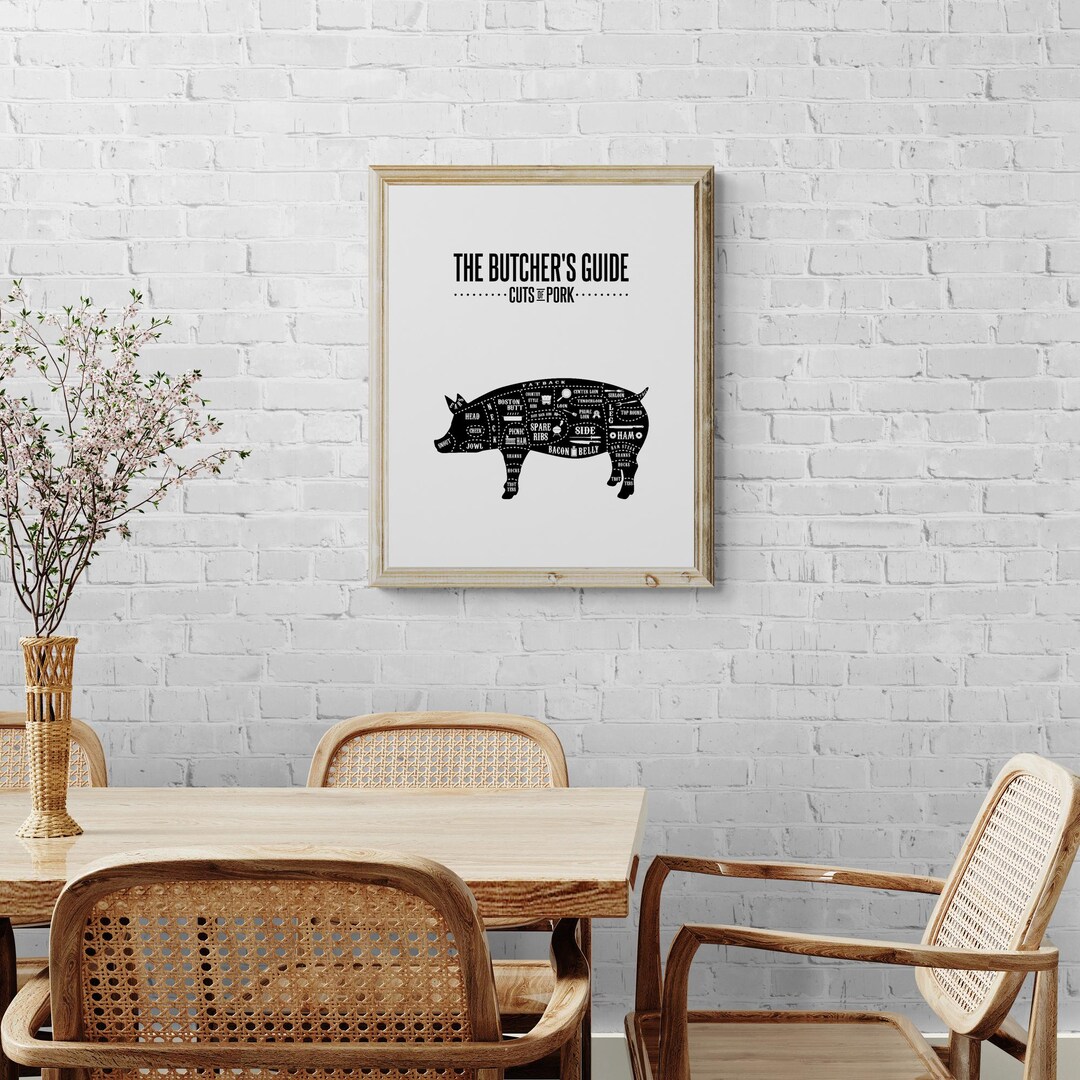 Butchers Guide Cuts of Pork Wall Art Poster / Black & White Pork ...