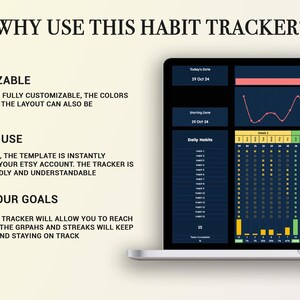 Habit Tracker 2025 Google Sheets Template Daily Habit Tracker, Daily ...