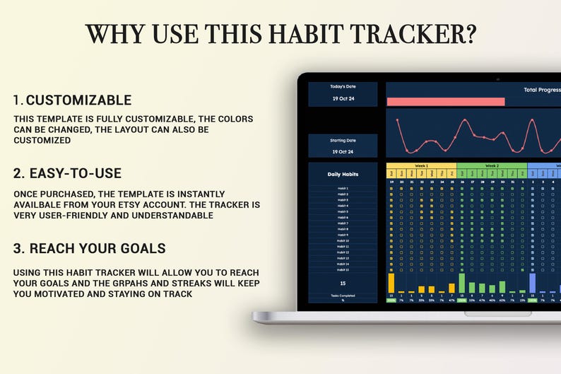 Habit Tracker 2025 Google Sheets Template Daily Habit Tracker, Daily ...