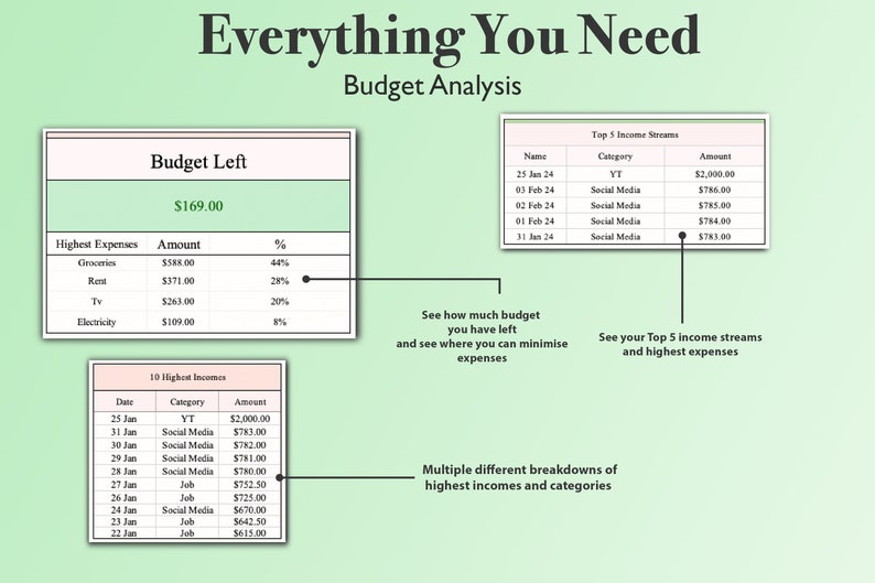 Monthly Budget Excel Template: Income, Expense & Savings Tracker ...