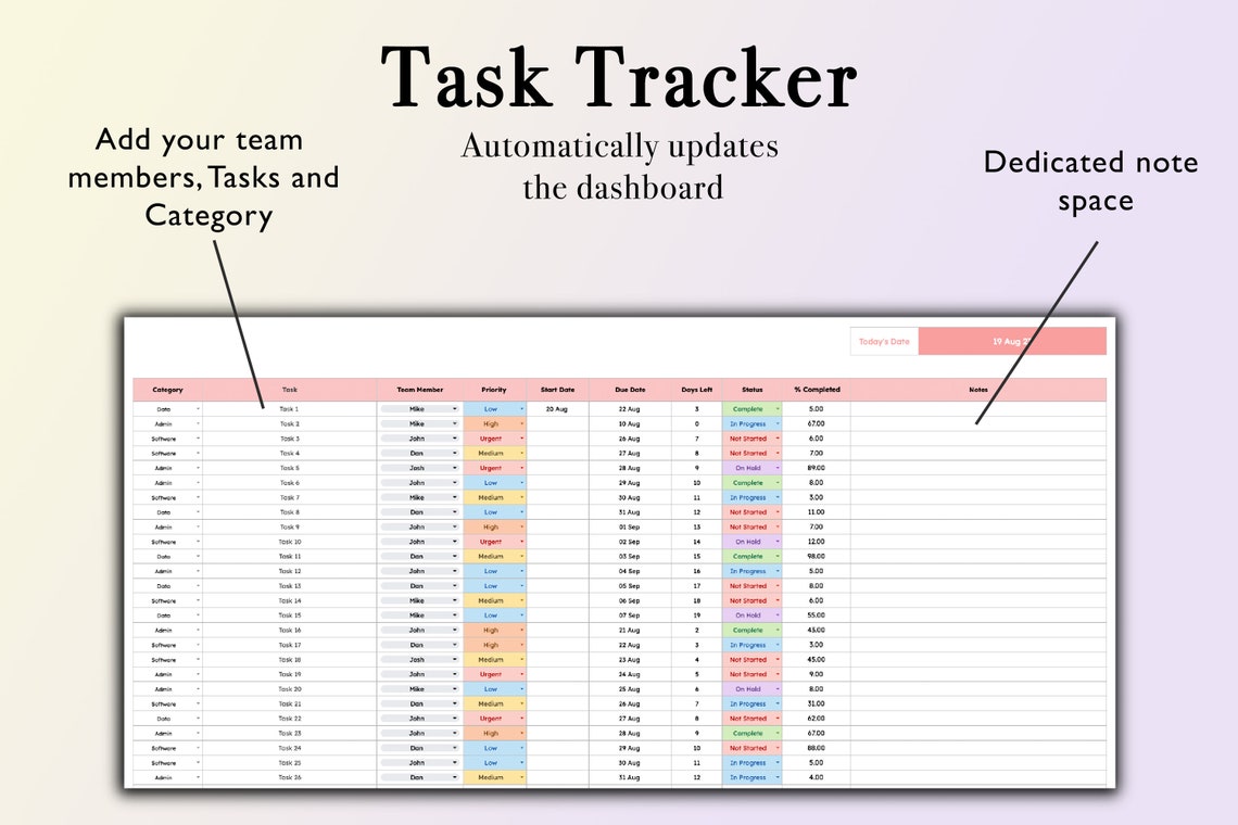 Team Task Tracker Spreadsheet Excel to Do List Planner, Manager ...