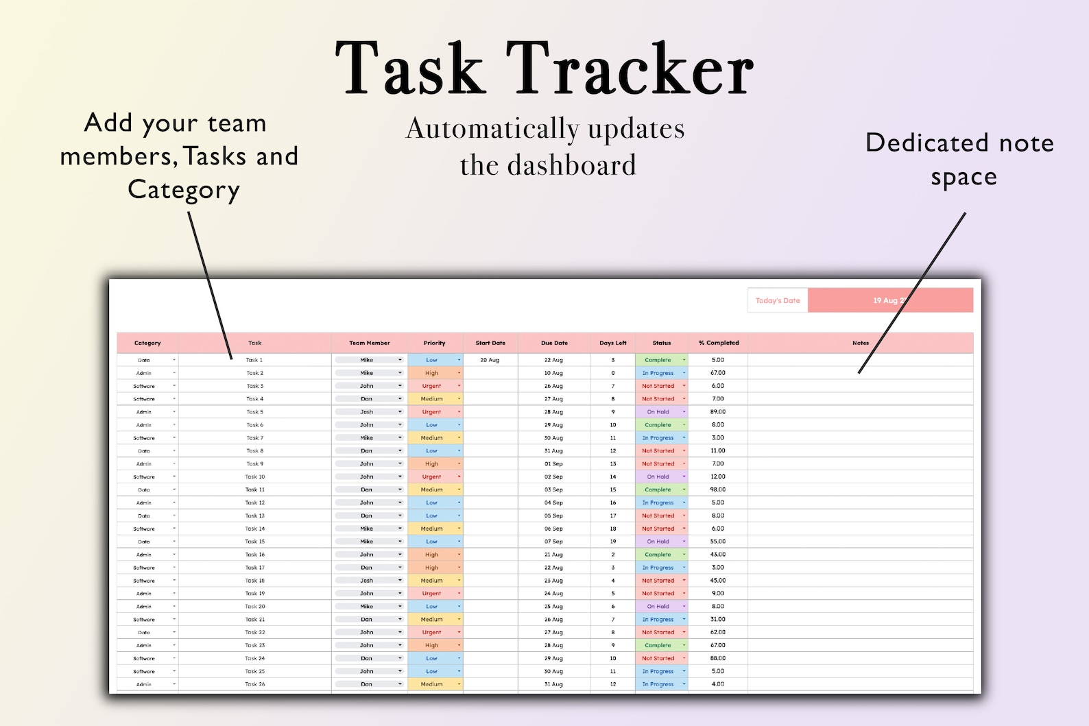 Team Task Tracker Spreadsheet Excel to Do List Planner, Manager ...