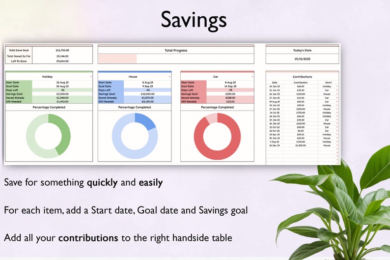 Monthly Budget Template Google Sheets Beginner Budget Spreadsheet ...