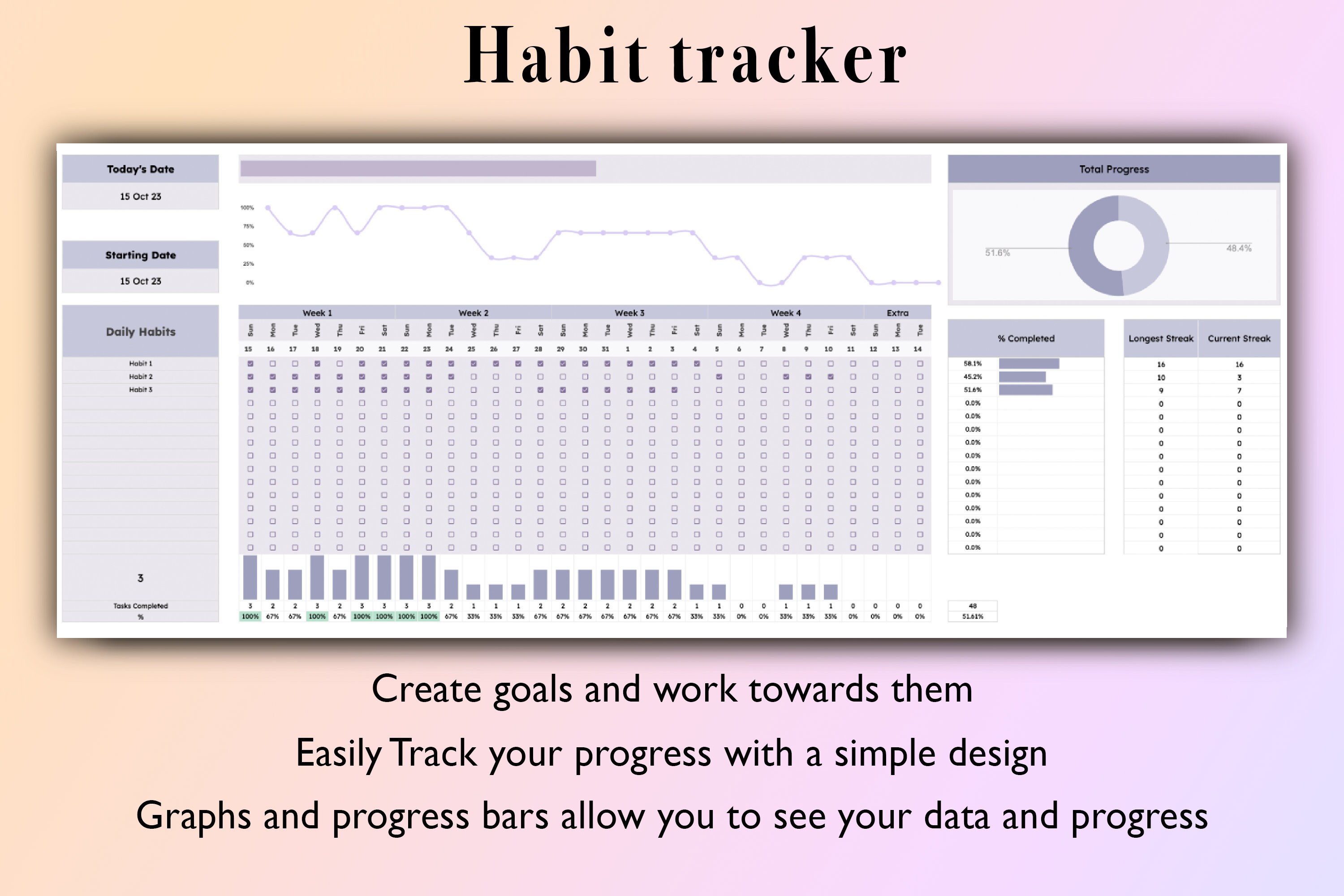Student Planner Template Google Sheets, Assignment Tracker, Academic ...