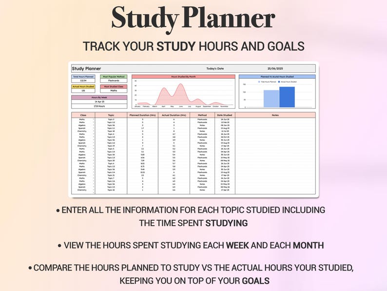 Student Planner Google Sheets Academic Planner Template Assignment Tracker College Planner ...