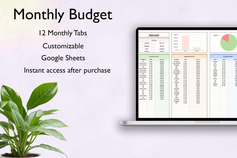 Monthly Budget Template Google Sheets Beginner Budget Spreadsheet ...
