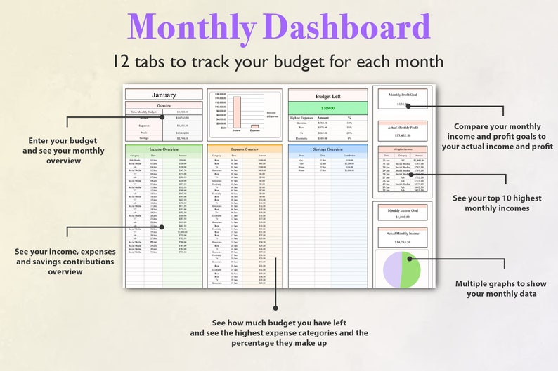 Monthly Budget Planner Excel Spreadsheet, Finance Planner, Income and ...
