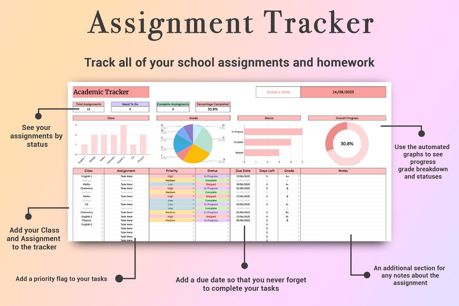 Student Planner Google Sheets Academic Planner Spreadsheet, Assignment ...