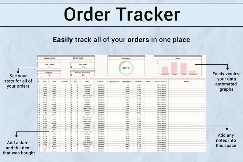 Order Tracker Spreadsheet Google Sheets, Small Business Sales Dashboard ...