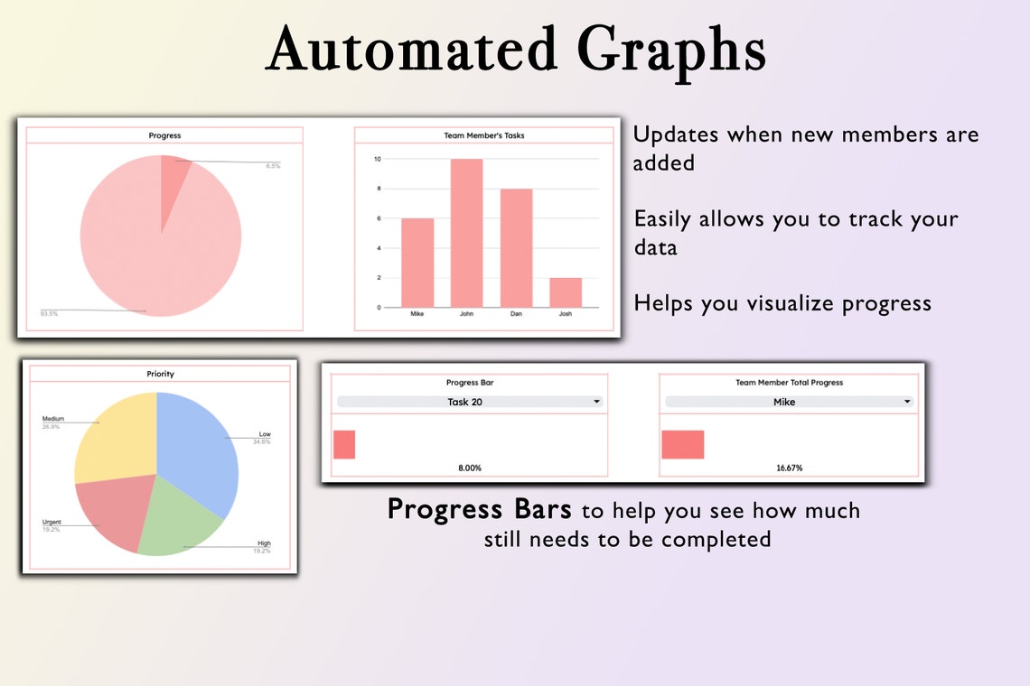 Team Task Tracker Spreadsheet Excel to Do List Planner, Manager ...