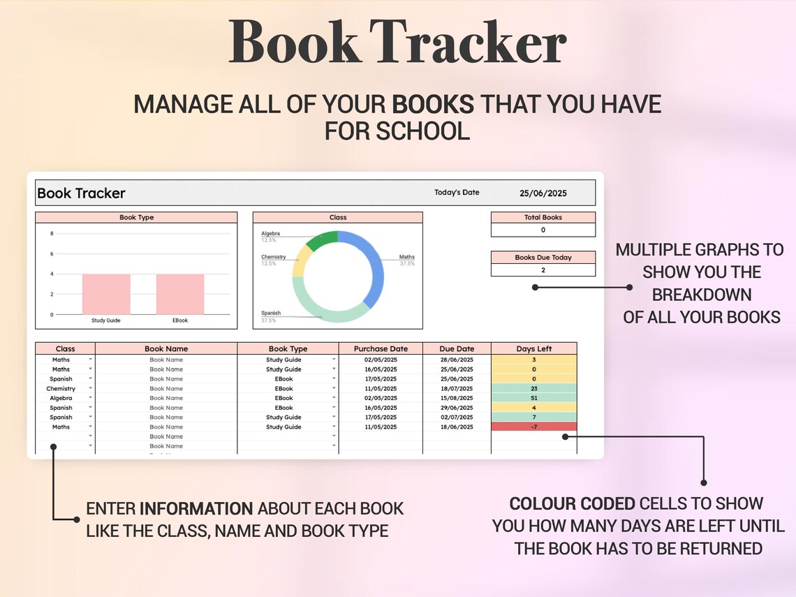 Student Planner Google Sheets Academic Planner Template Assignment ...