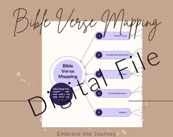 Bible Verse Mapping - Etsy