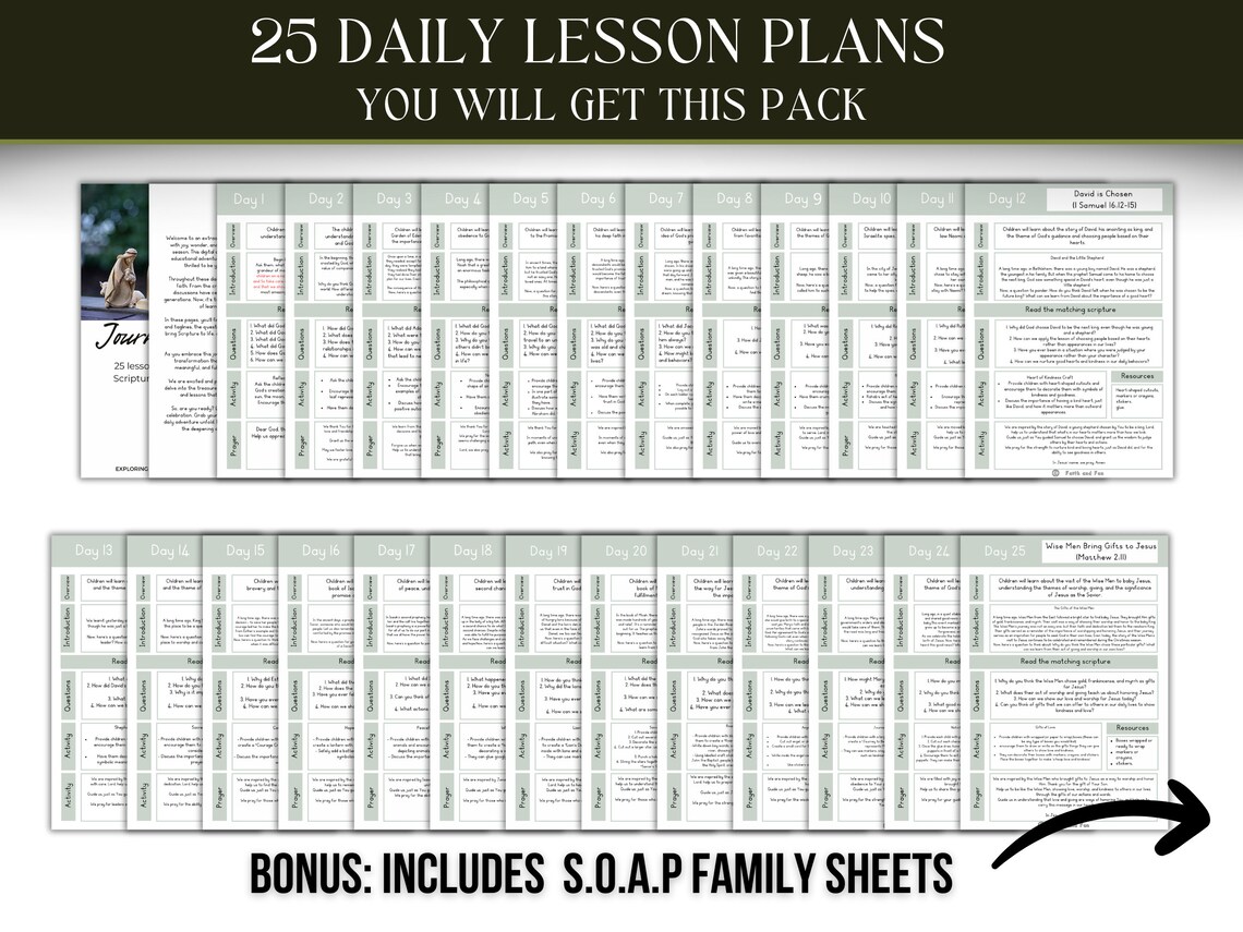 Jesse Tree Guide Homeschool Printables for Christmas Bible Verses for ...