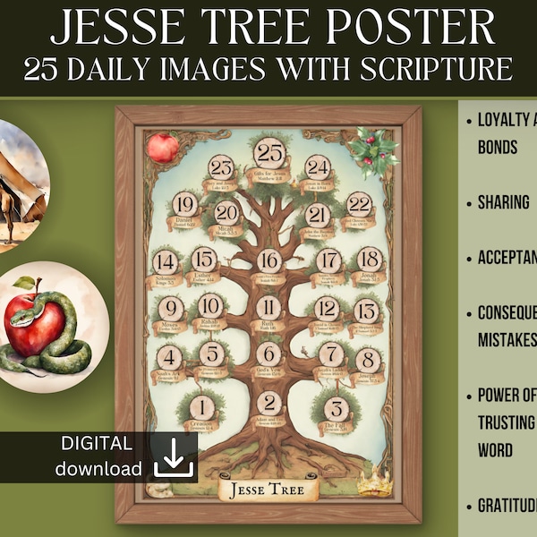 Jesse Tree Bible Verse Cards - Etsy