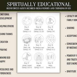 Jesse Tree Ornaments Printable, Printable Jesse Tree Activity Idea Kids ...